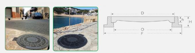 Wholesale Fiberglass FRP Gfrp SMC Manhole Cover with Frame